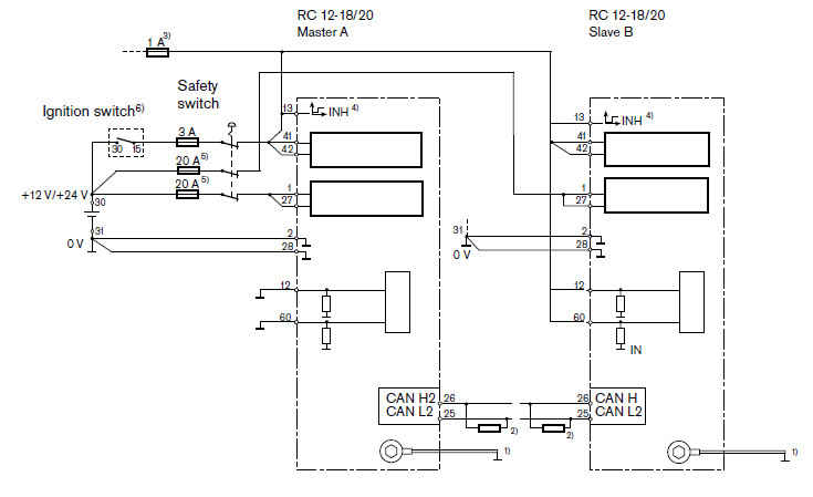 BOSCH BODAS Controller RC Series 20 - Автозапчасти и автоХитрости